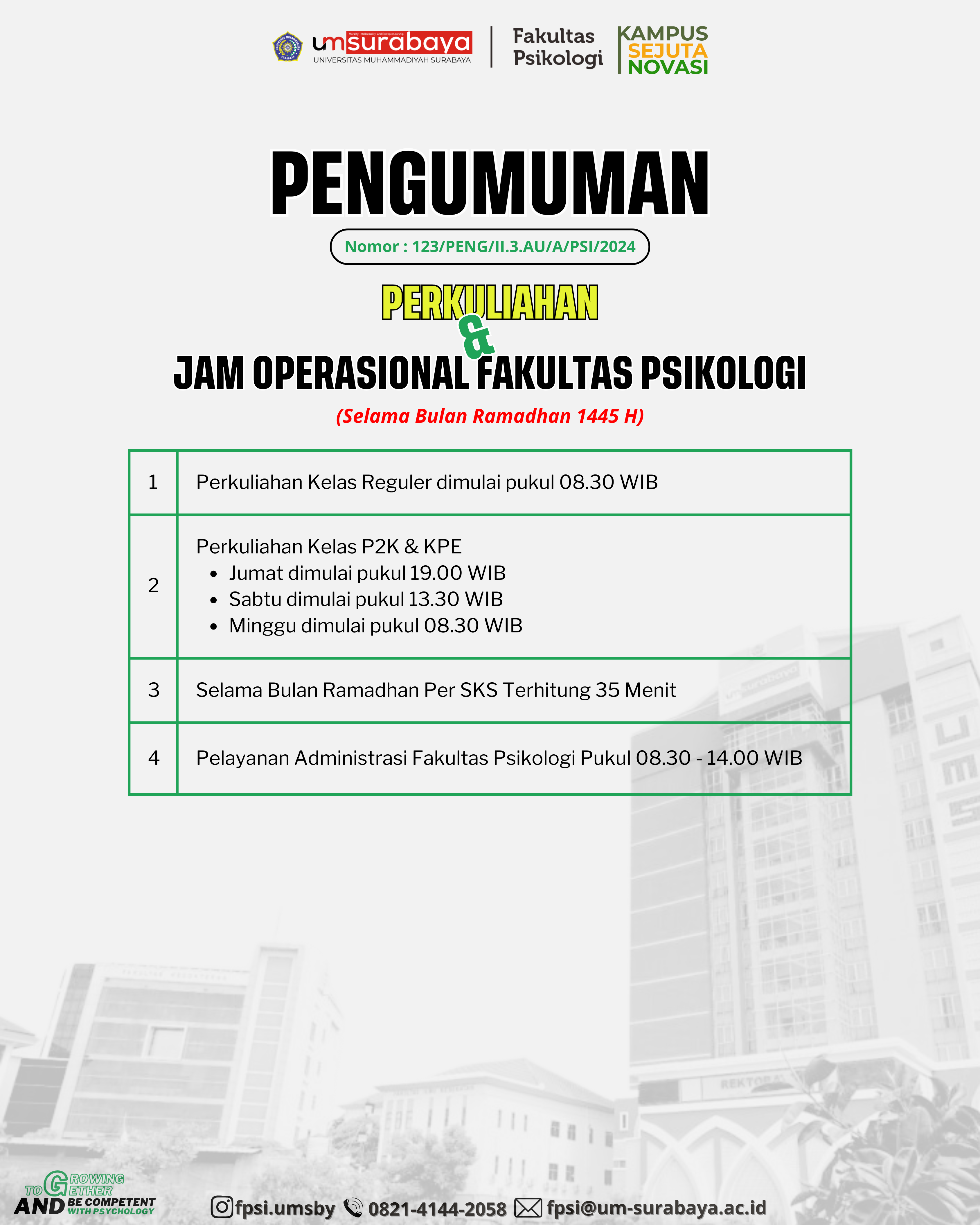 Fakultas Psikologi | FPsi UMSurabaya